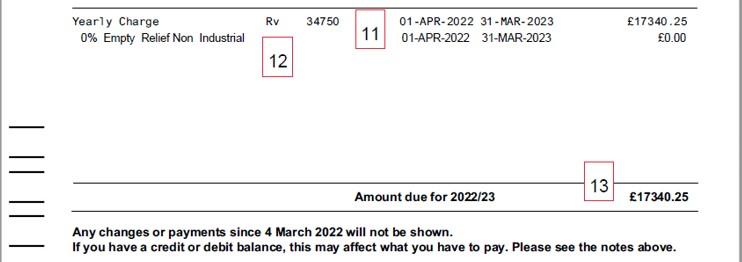 Business rates sample bill – Understanding my business rates bill ...