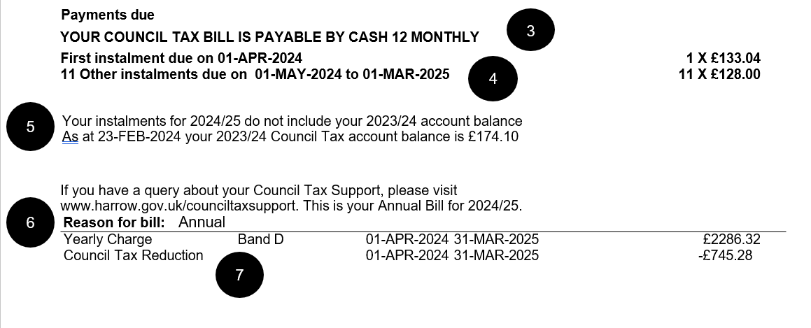 Council Tax example bill – Understanding my bill – London Borough of Harrow
