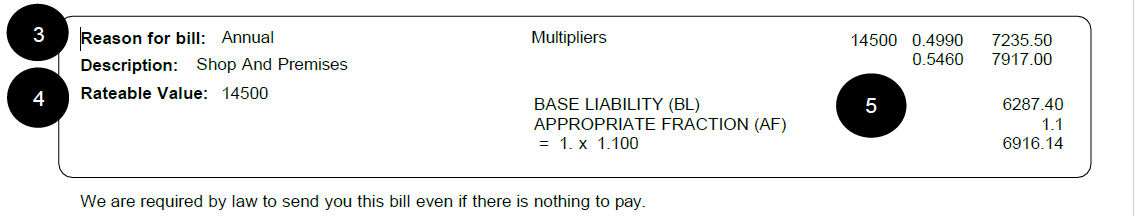 Business rates example bill – Understanding my business rates bill ...