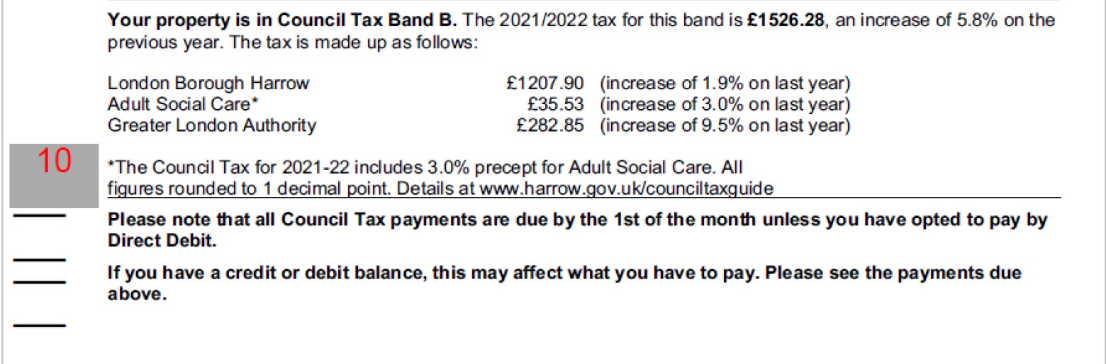 council-tax-sample-bill-understanding-my-council-tax-bill-harrow-council