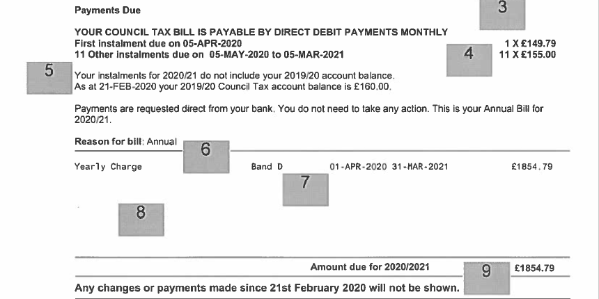 Council tax sample bill – Understanding my council tax bill – Harrow ...