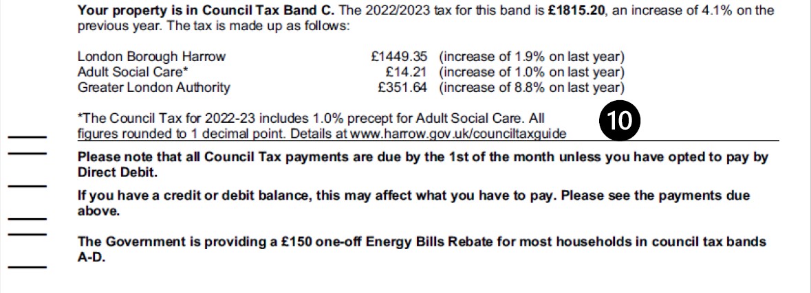 Council tax sample bill – Understanding my council tax bill – Harrow ...
